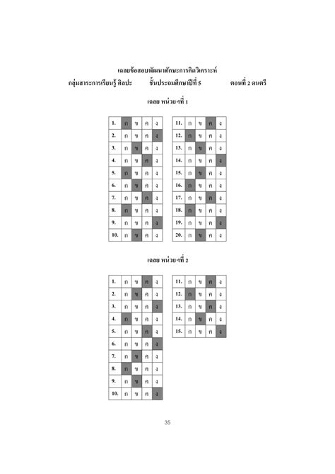 รวมข้อสอบ แบบฝึกหัด ใบงาน อนุบาล ม 6 ข้อสอบมาตรฐาน ป 5 วิชาศิลปะ ดนตรี และนาฏศิลป์ เฉลย