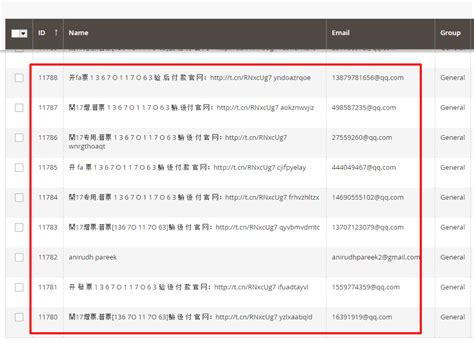 Magento2 Website Received Malicious Customers Magento 2 Magento