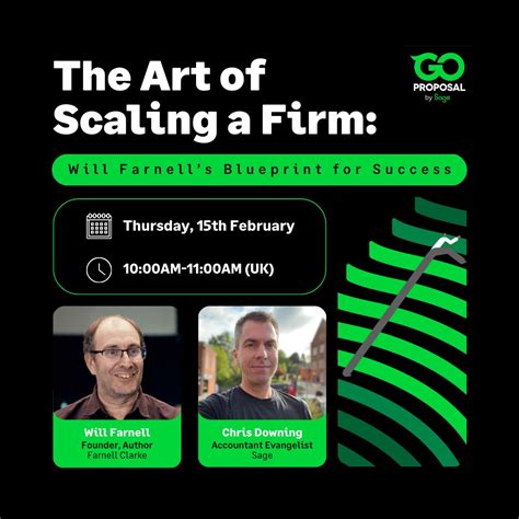 Goproposal On Linkedin Do You Feel Like You Hit Roadblock After Roadblock As You Try To Scale