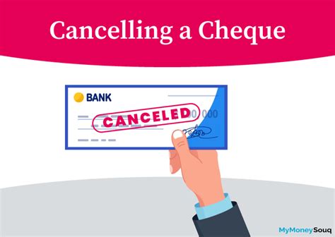 Citibank Cancelled Cheque