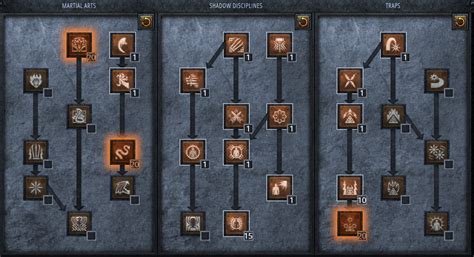 Diablo 2 Resurrected Assassin Skill Point Set Trap Assassin Build