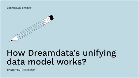 Dreamdata Recipes Your Learning Centre For All Things Dreamdata