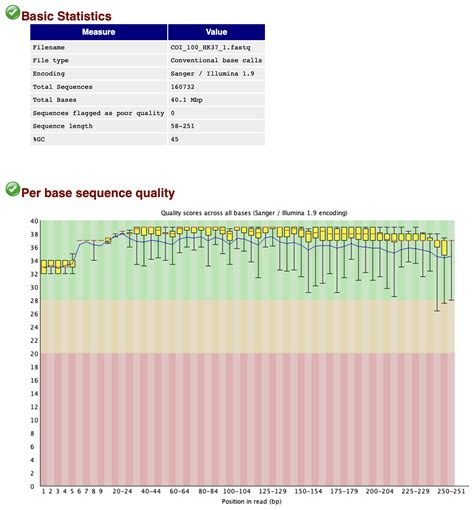 Bioinformatic Analysis — Edna Workshop Hku Bioinformatic Analysis — Edna Workshop Hku
