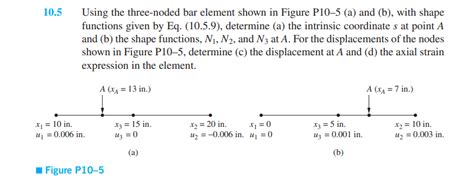 Solved 105 ﻿using The Three Noded Bar Element Shown In