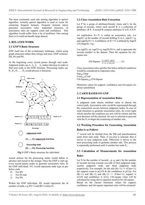 An Intrusion Detection Model Based On Fuzzy Membership Function Using Gnp Pdf