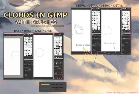 Clouds In Gimp Brushes I Used By Twarda8 On Deviantart