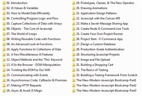 Chia Sẻ Khóa Học The New Modern Javascript Bootcamp 2020 Khóa 9841 A Nhà Sách Tin Học