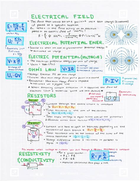 Mcat Physics Review Notes From Khan Academy Videos Rmcat