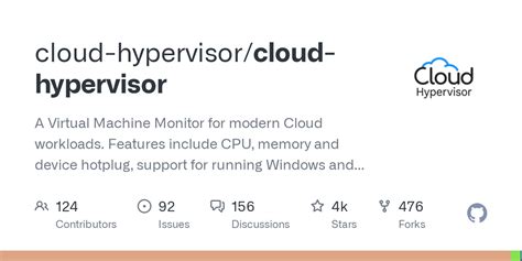 Cloud Hypervisor Docs Hotplug Md At Main Cloud Hypervisor Cloud Hypervisor GitHub