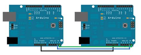 两块uno通过iic进行板间通讯 — Arduino And Esp32