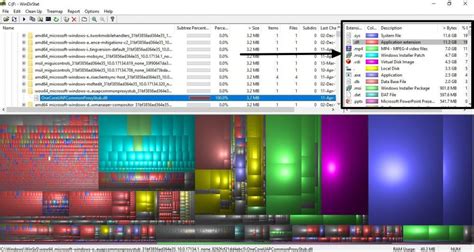 How To Use Graphical Disk Space Analyzer For Windows 10 And Android