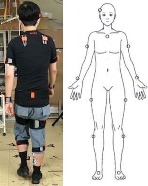 Photo And Scheme Of Sensors Mounting Position Marks Means Sensors In Download Scientific