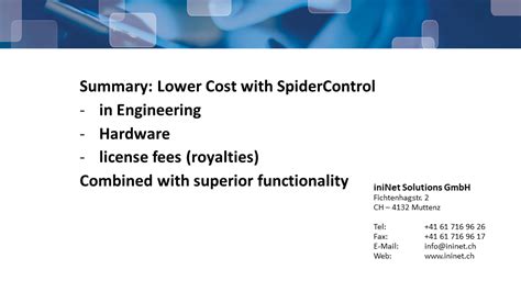 Spidercontrol Auf Wago Ininet Solutions Gmbh
