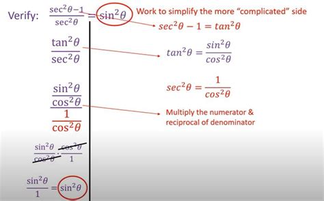 Verify Trig Identities Video Lesson Lesson Secondary Math Video Lessons