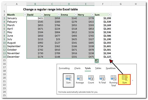 Learn Excel Excel Quick Analysis Tool With Examples