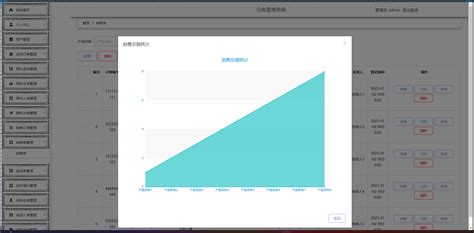 基于net实现的仓库管理系统net仓库管理系统 Csdn博客