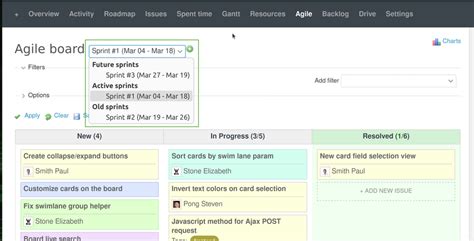 Difference Between Sprint Statuses Redmineup Help Agile Plugin