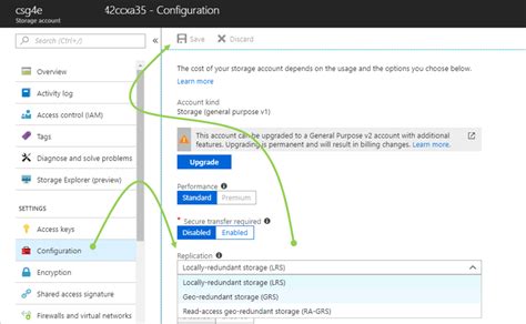 How To Switch Azure Storage Replication Strategy Daily Net Tips