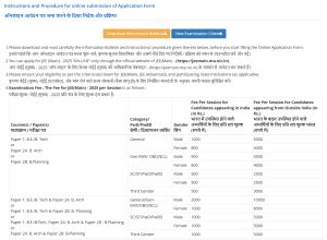 JEE Main Application Form 2025 Step By Step Guide To Apply College Pravesh