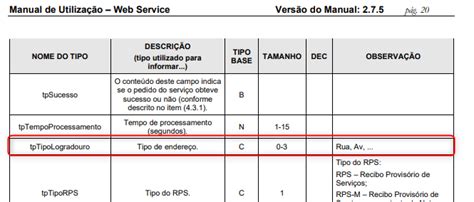 erp edocs nfs e são paulo erro de validação de instância x não é