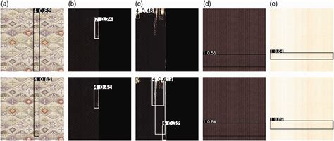 Color Patterned Fabric Defect Detection Based On The Improved Yolov5s Model Yuekun Wang Yang