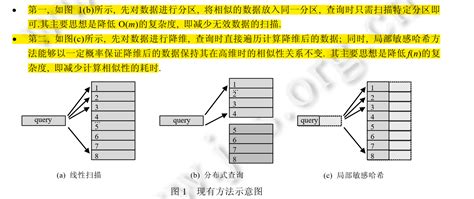 基于键值存储的分布式时序相似性搜索方法（软件学报） 键值对时序库 csdn博客