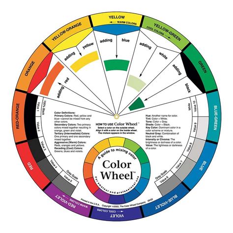 Tertiary Color Wheel Chart