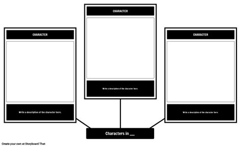 Character Analysis Templates Customize With Storyboard That