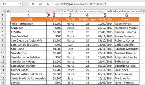 Cómo cruzar bases de datos en Excel paso a paso