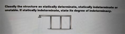Solved Classify The Structure As Statically Determinate