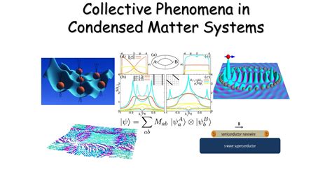 Materials Science Vs Condensed Matter Physics At Alexandra Connibere Blog
