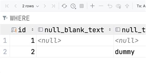 Demystifying Nulls And Nlanks In Django Jetbrains Guide
