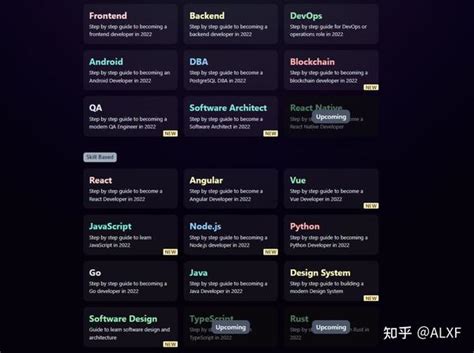 最火的程序员学习路线：developer Roadmap 知乎