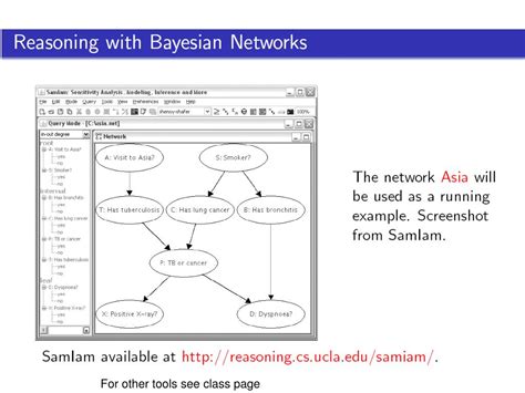 Ppt Building Bayesian Networks Powerpoint Presentation Free Download