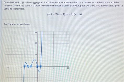 Solved Draw The Function F X By Dragging The Blue Points To