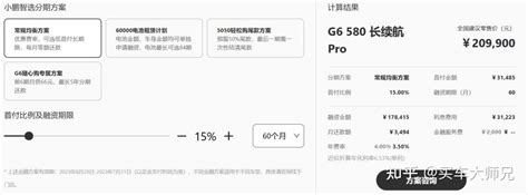 小鹏店外分期攻略 知乎
