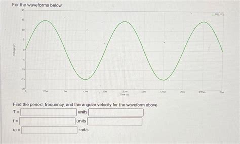 Solved For The Waveforms Below Find The Period Frequency Chegg