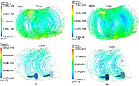 Velocity Streamline In Flow Field A With Smooth Surface Spoiler B Download Scientific