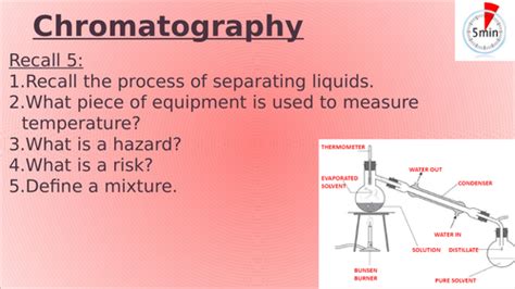 Ks3 Chromatography Lesson Teaching Resources