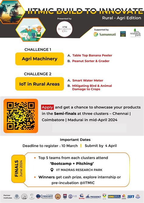 Rural Agriculture Iot Buildclub Buildtoinnovate Iitmic Iitmicspotlight 10x Iitmrp