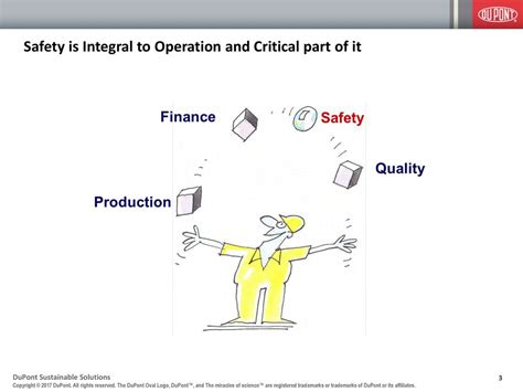 Integrating Safety In Operation Enhancing Operational Performance Ppt Download