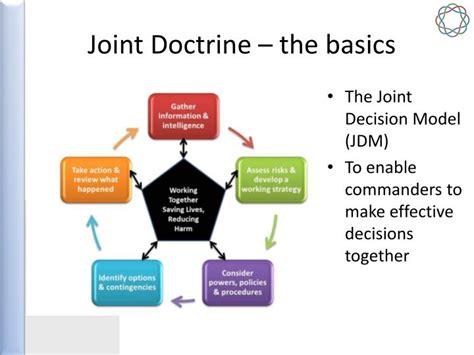 Ppt Joint Emergency Services Interoperability Programme Powerpoint