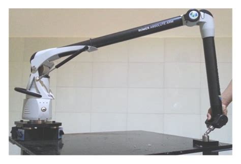 The Articulated Arm Coordinate Measuring Machine Download Scientific Diagram