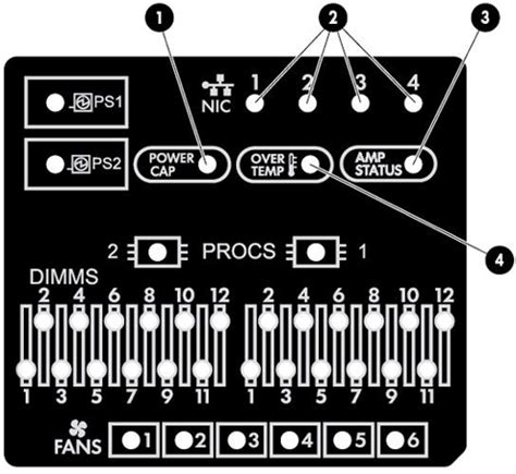 Vmware Esxi Identifying What Caused A Server Reboot Server Fault