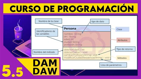 JAVADAM DAW Diseño orientado a objetos en UML