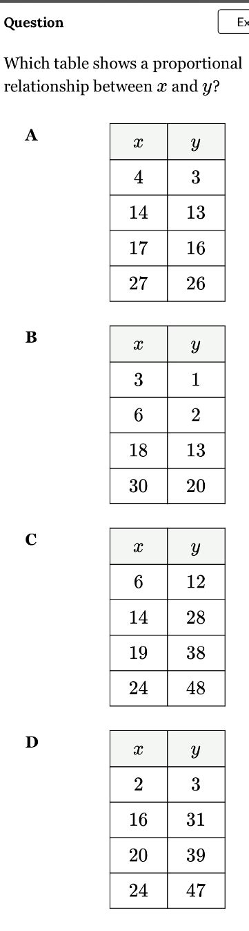 Solved Question Ex Which Table Shows A Proportional Relationship