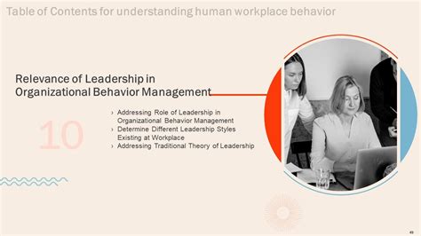 Top 10 Human Behavior Powerpoint Presentation Templates In 2026