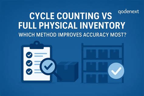 What Is Abc Analysis In Inventory Management
