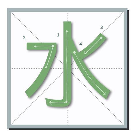 Chinese Character Stroke Rules Upquzq