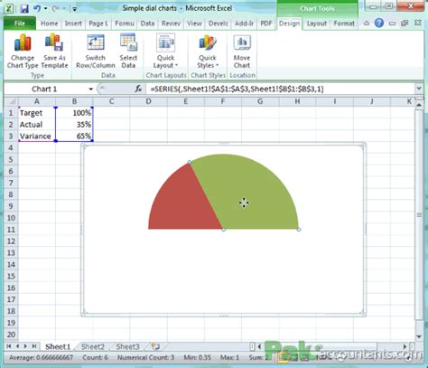 Create Simple Dial Charts In Excel How To